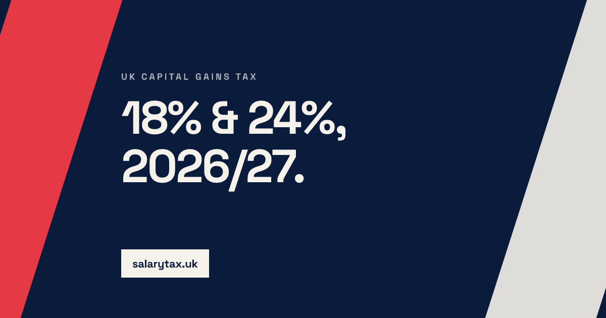 UK Capital Gains Tax Calculator 2026/27: Shares, Crypto, Property